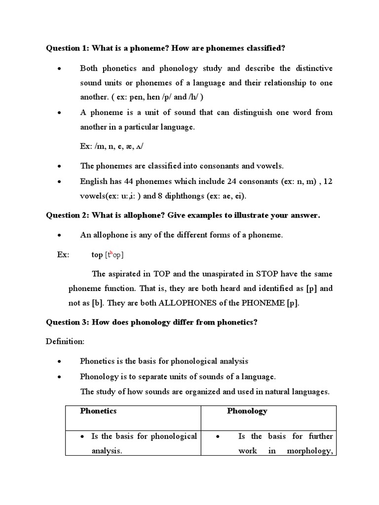 Phonetic and Phonology Question | PDF | Phoneme | Vowel