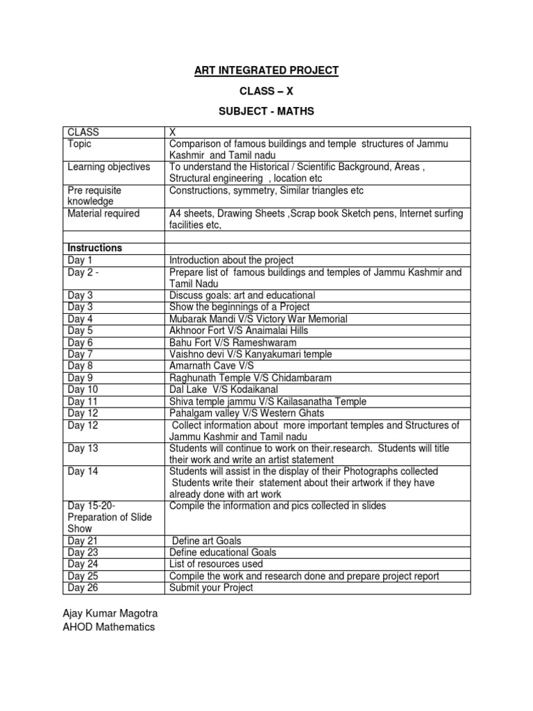 Art Integrated Project Class - X Subject - Maths: Instructions | PDF