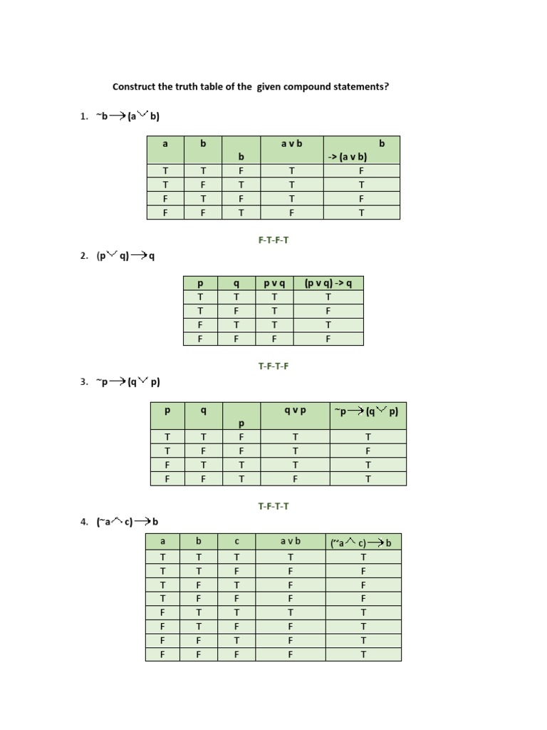 Truth Table | PDF