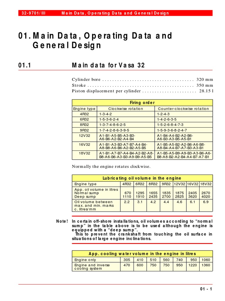 Main Data, Operating Data and General Design | PDF | Piston | Bearing ...