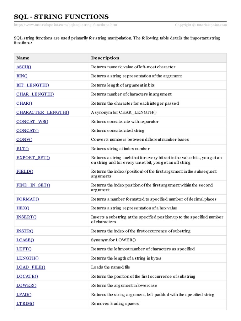 Sql String Functions Name Desc Ription Pdf String Computer 3321