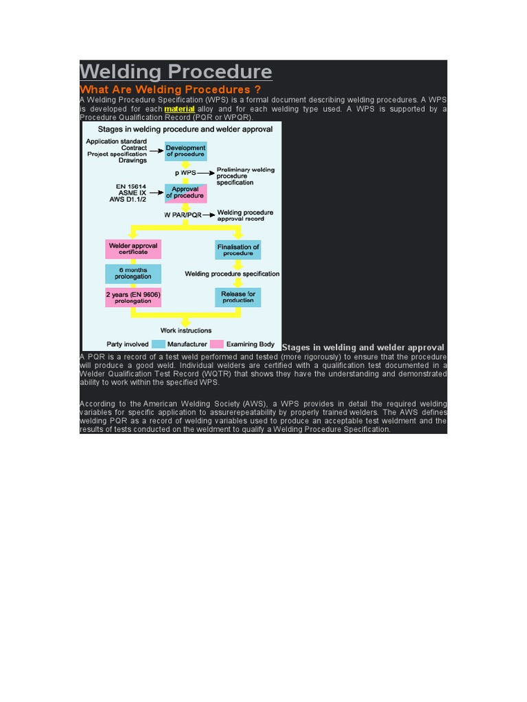 Welding Procedure: What Are Welding Procedures ? | PDF | Chemistry ...