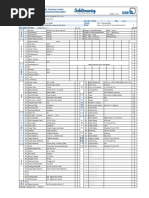 Control Valve Data Sheet | PDF | Valve | Actuator