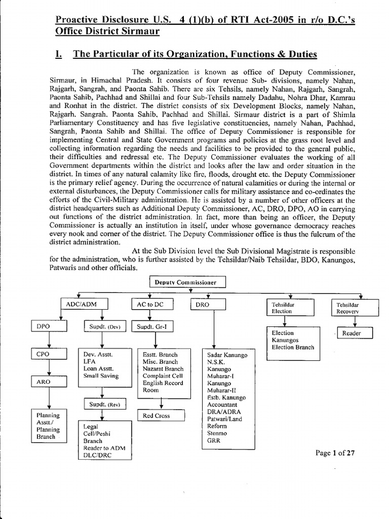 Proactive Disclosure U.S. 4 (1) (B) of RTI Act-2005 in R/o D.C.'s ...