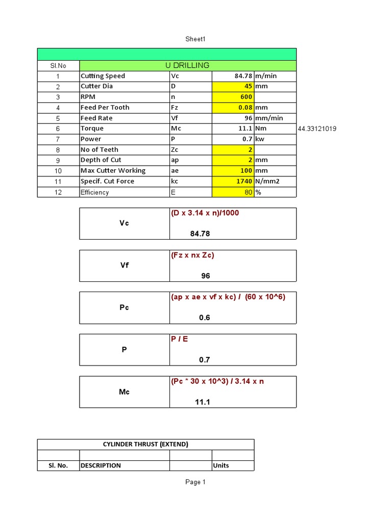 Drilling Machine Calculation | PDF | Drill | Mechanical Engineering