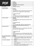 Python Syllabus PDF | PDF | Python (Programming Language) | Object ...