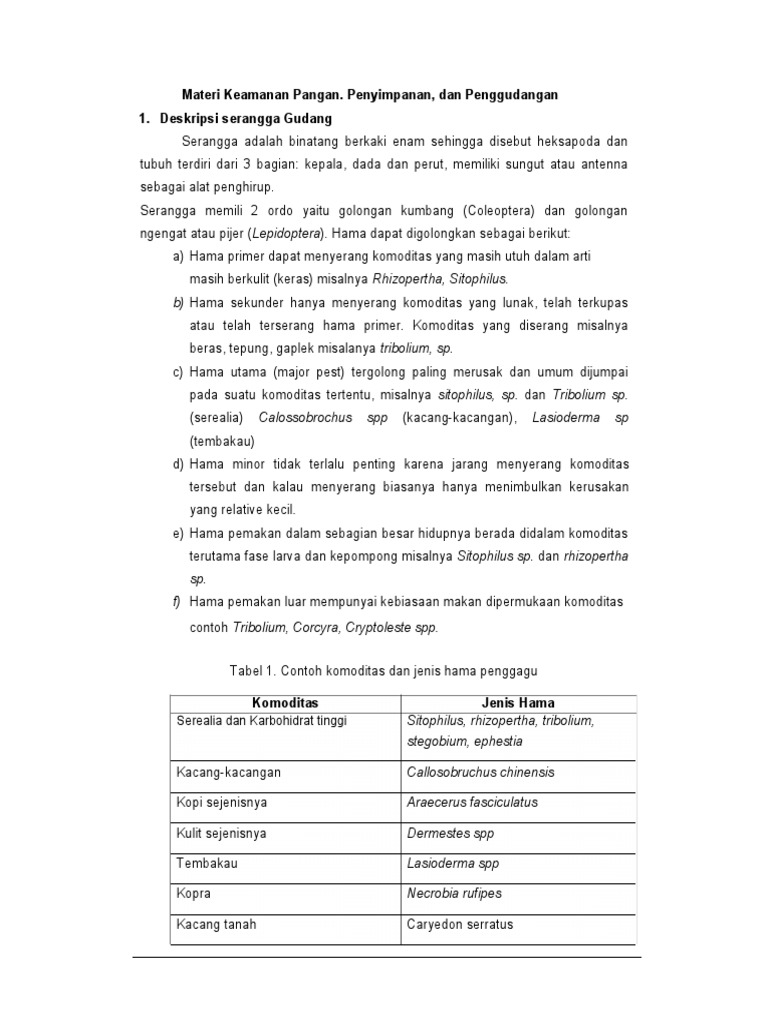 Materi KP3 Kelas X APHP | PDF