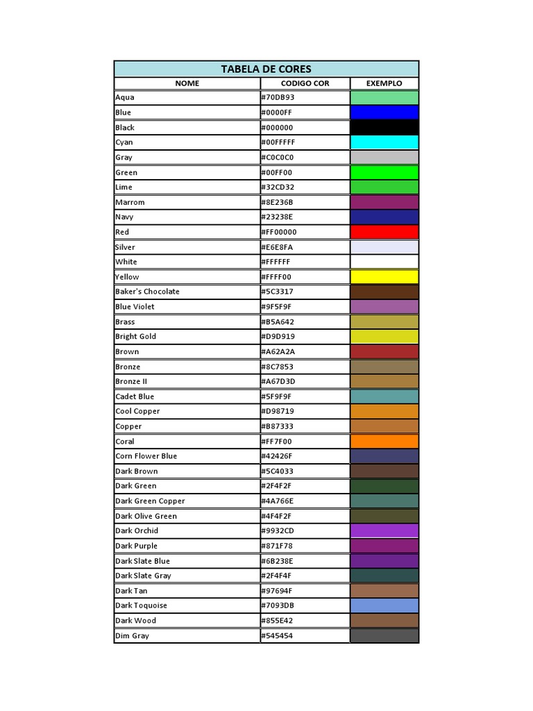 Tabela de Cores | PDF | Rainbow | Color