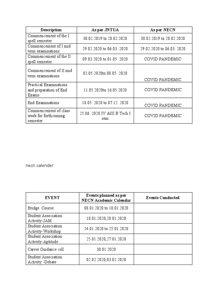 Adherence To Academic Calenders 2019 2ND SEM | PDF | Academic Term ...