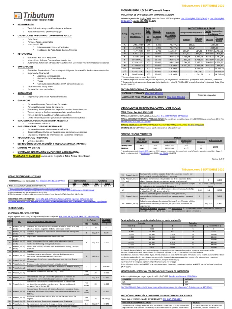Info. Gral. Tablas Frecuentes Afip 9 Septiembre 2020 | PDF | Impuestos ...