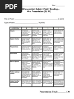 Storytelling Project and Rubric | PDF | Storytelling | Public Speaking