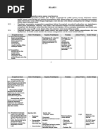 Materi Ajar Kazoku | PDF