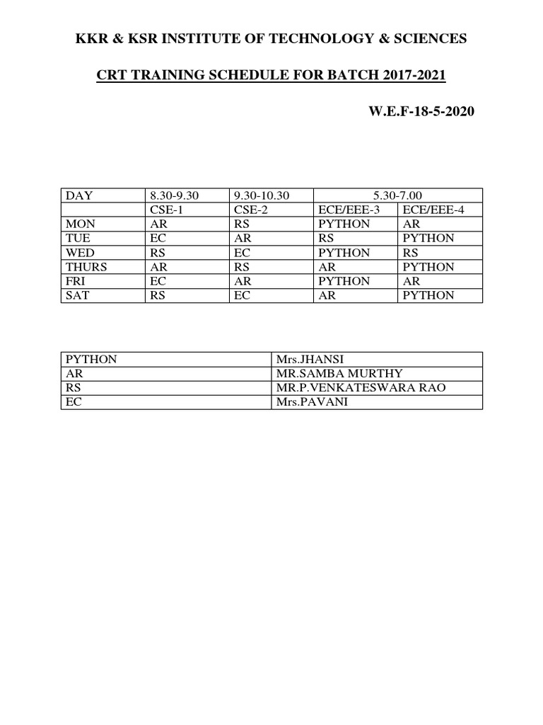 CRT Time Table | PDF