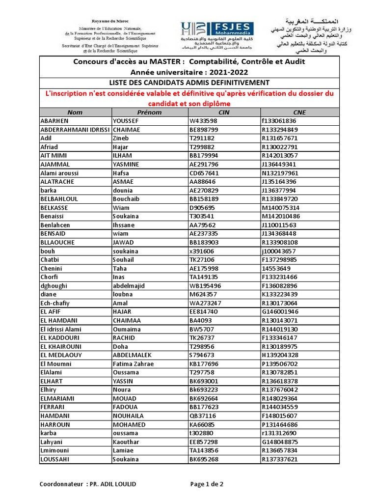 Liste des candidats admis au MASTER | PDF