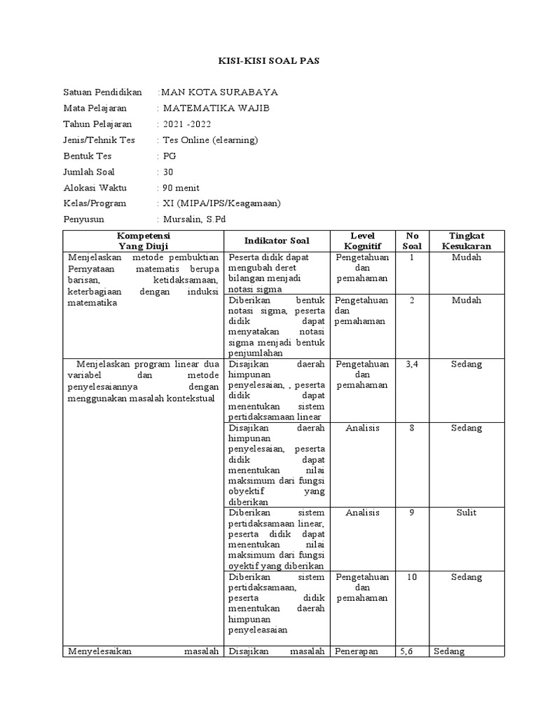 KISI-KISI PAS MATEMATIKA WAJIB KELAS XI - Docx (KISI2) | PDF | Komputer
