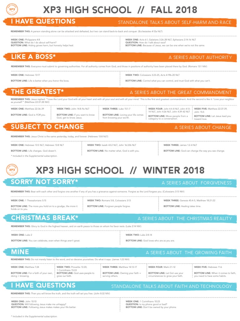 Xp3 High School // Fall 2018: I Have Questions | PDF | Gospel Of John ...