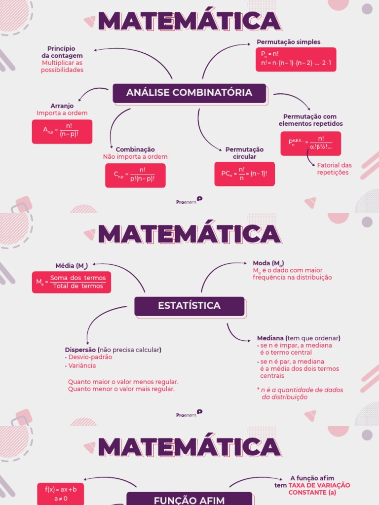 Matematica Mapa Mentais Todo Conteudo) | Download Free PDF | Mediana ...