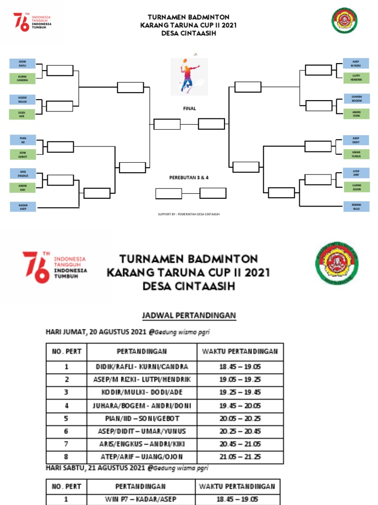 Bagan & Jadwal Turnamen Badminton 2021 | PDF