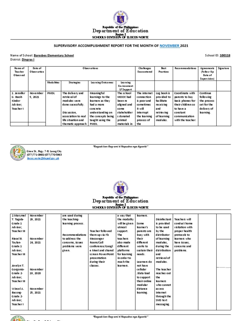 2021 Supervisory Report-Bes-November | Download Free PDF | Learning ...