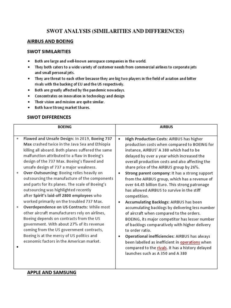 Swot Analysis | PDF | Airbus | Boeing