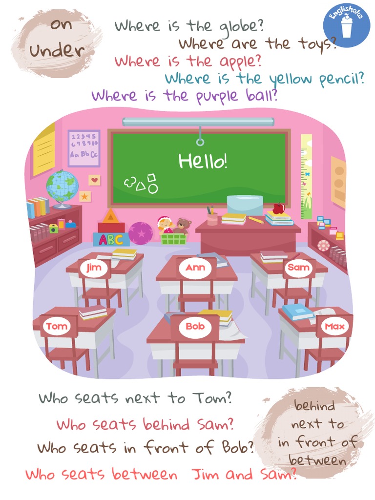 Classroom Description | PDF