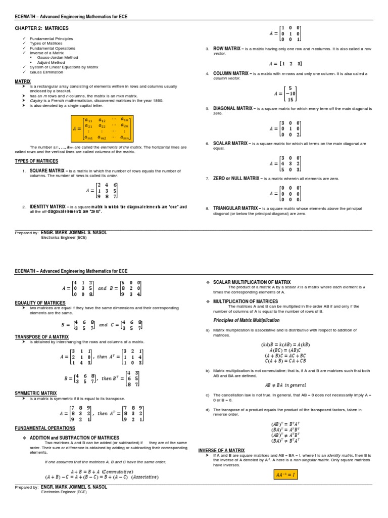 Chapter 2: Matrices: Ecemath - Advanced Engineering Mathematics For ECE ...