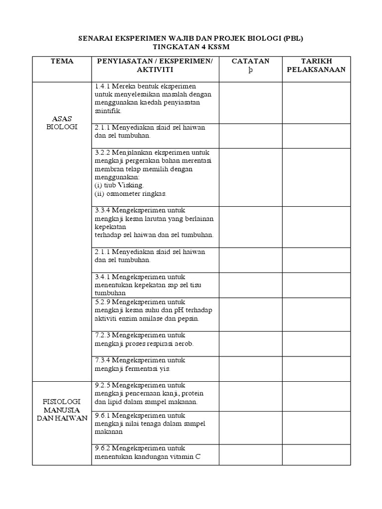 Senarai Eksperimen Wajib Dan Projek Biologi T4 KSSM | PDF