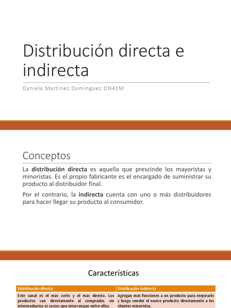 Distribucion Directa e Indirecta | PDF | Gestión de la cadena de ...