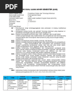 Soal Uas Prak - Alpro 1e 2023 | PDF | Seni | Komputer