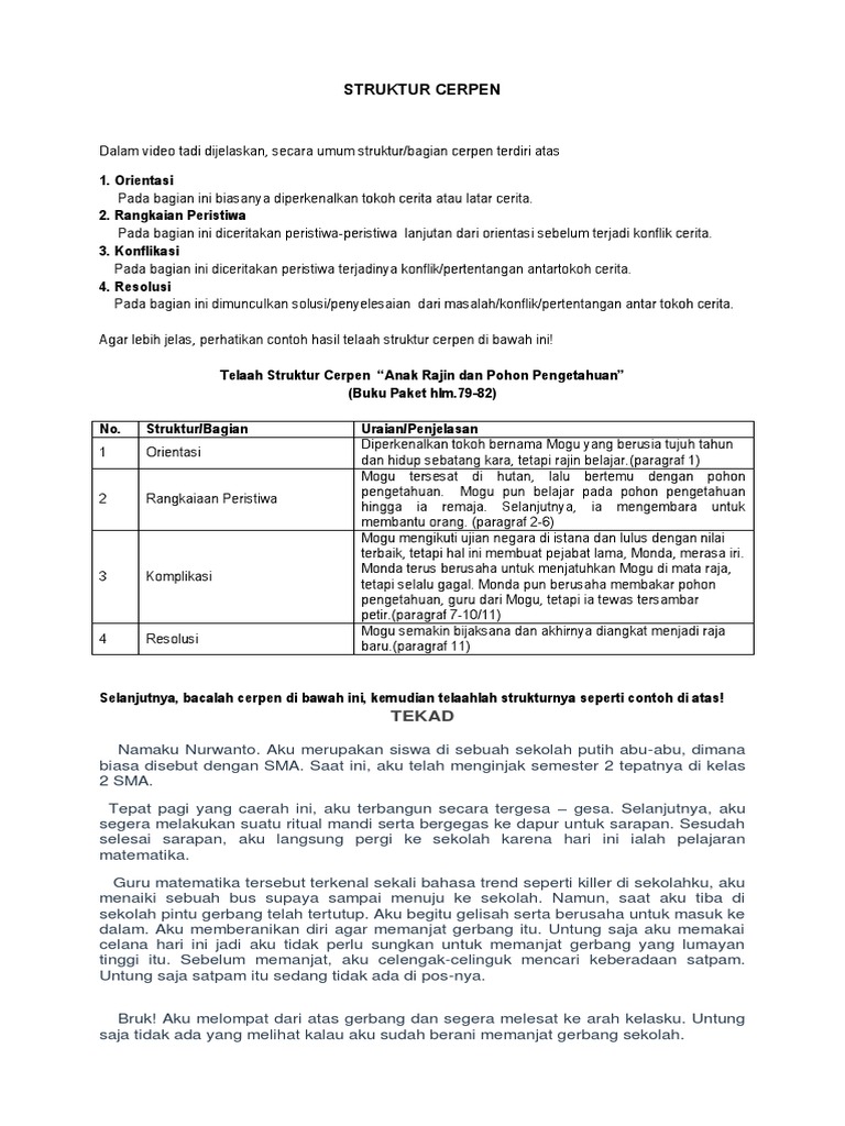 Struktur Cerpen | PDF