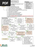Proning Self Learning Package 2020 Final | PDF | Intensive Care ...