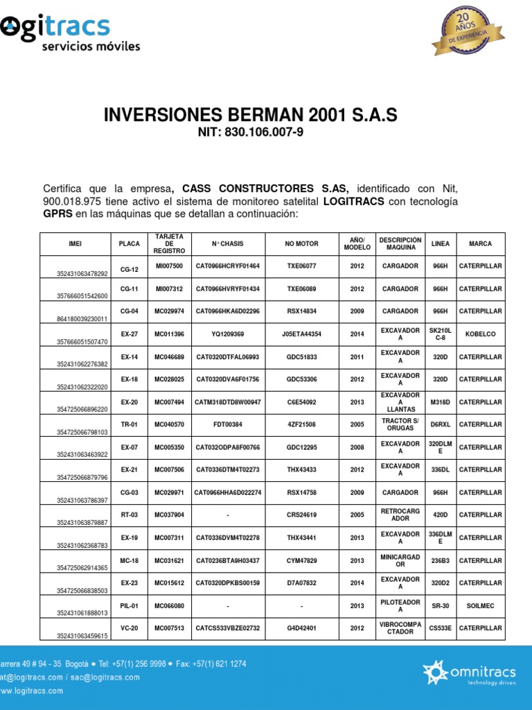 Certificado GPS 2021 | PDF