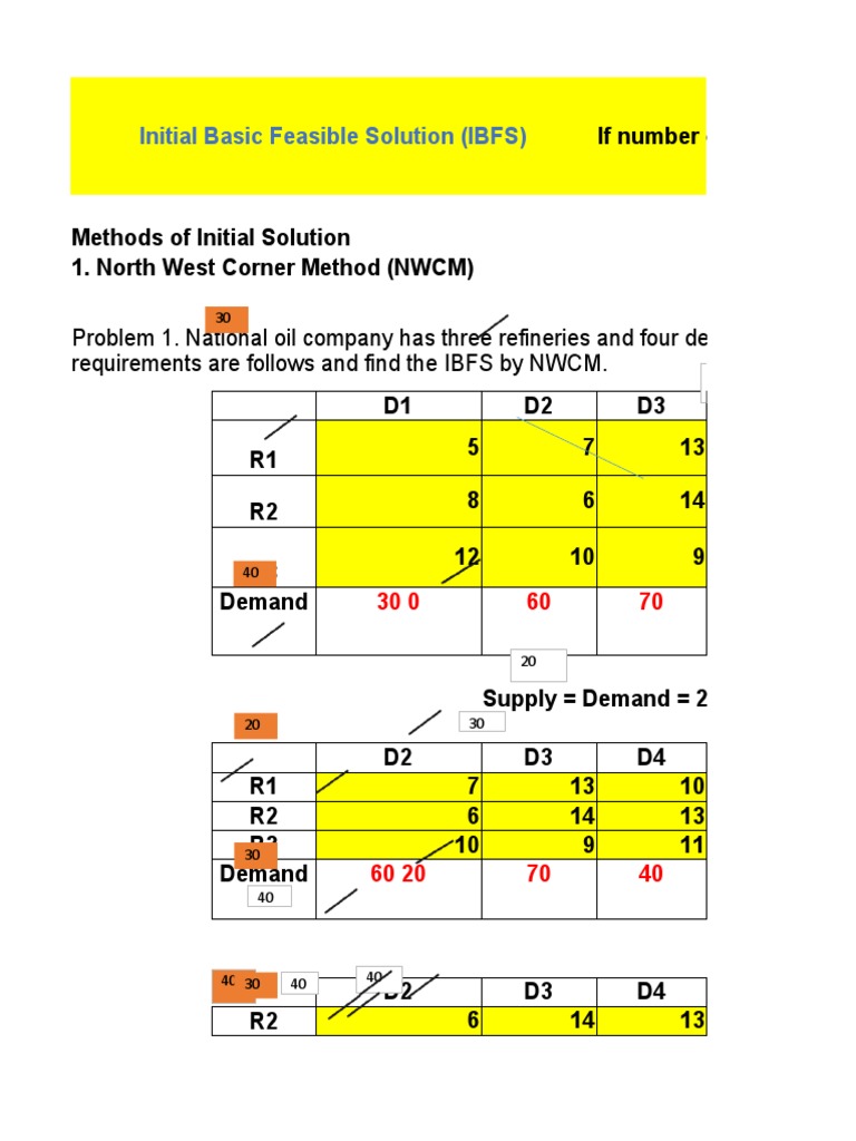 Transportation Problem Pdf Mathematical Concepts