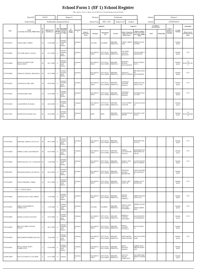 School Form 1 (SF 1) School Register | PDF