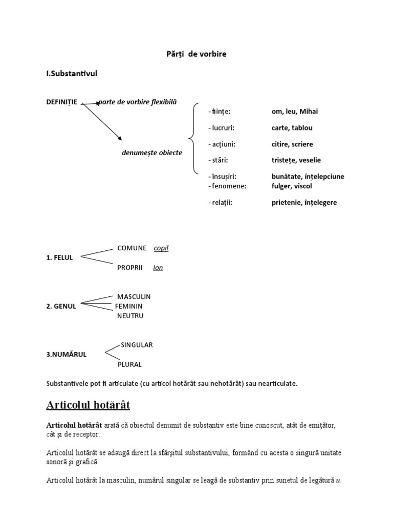 Recapitulare Cls 5 Parti de Vorbire | PDF