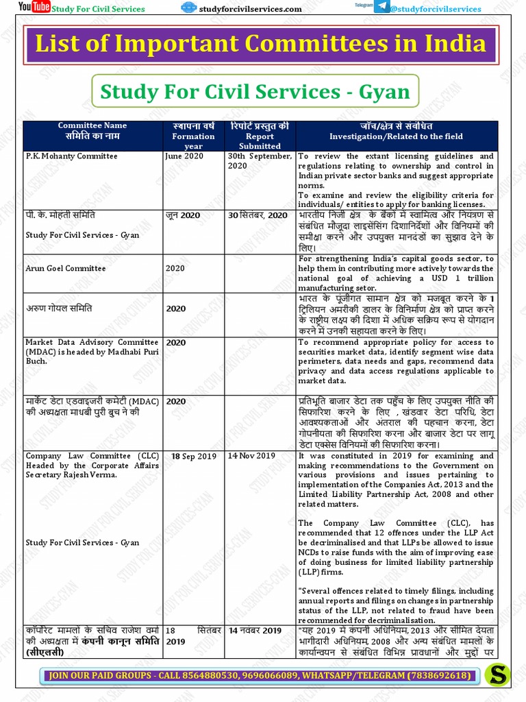 Important List of Committees by Study For Civil Services | PDF