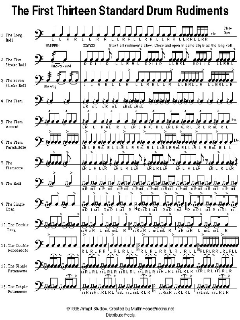 Thirteen Standard Drum Rudiments For Practice Playing | PDF