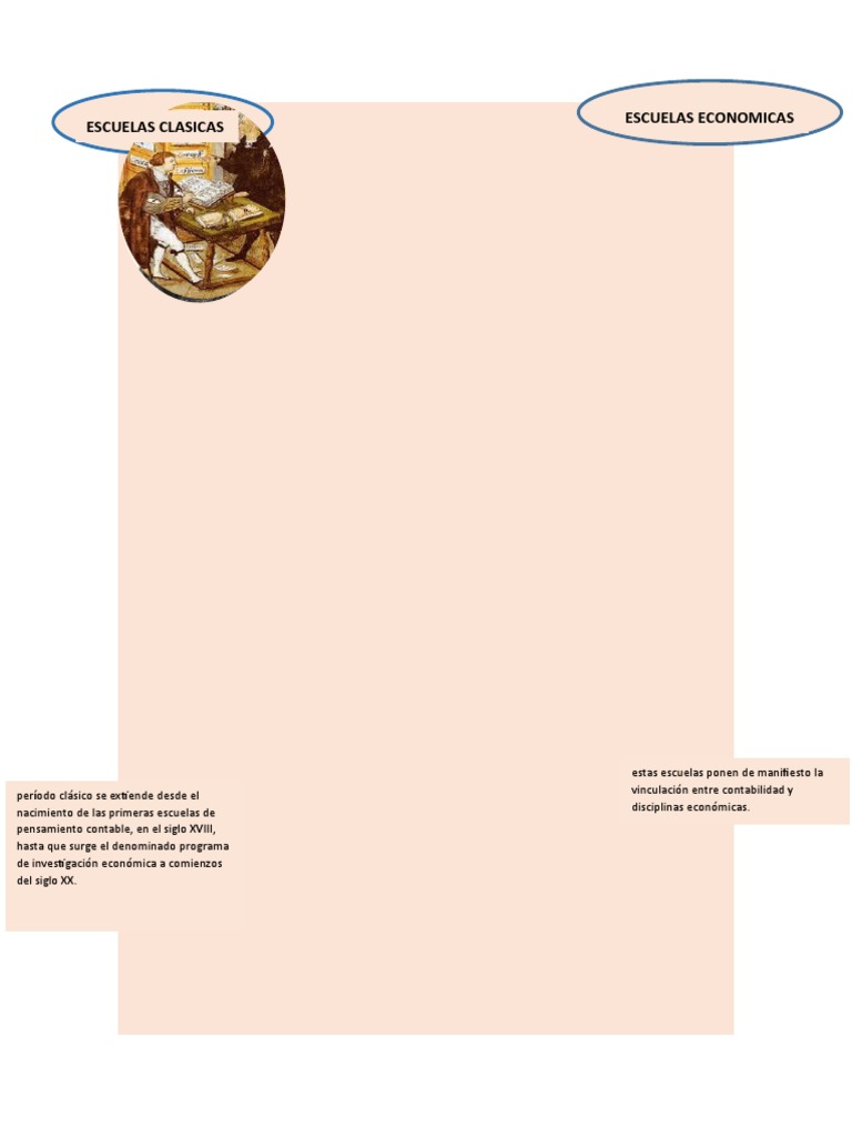 Info Grama | PDF | Contabilidad | Teoría