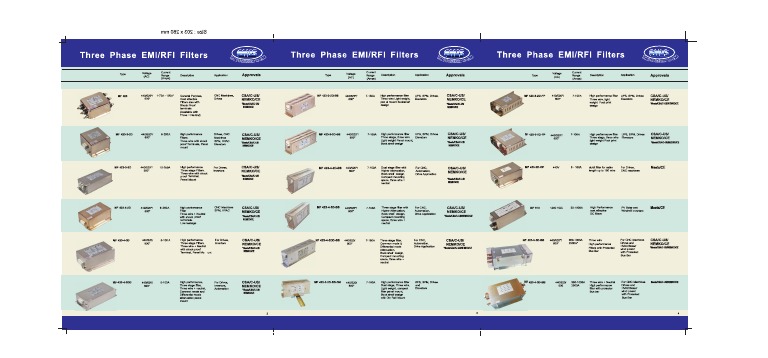 Three Phase Emi Filters | PDF