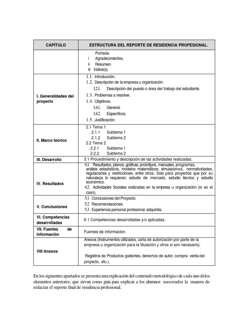 Informe Tecnico de Residencia Profesional | PDF | Teoría Informe Tecnico de Residencia Profesional | PDF | Teoría