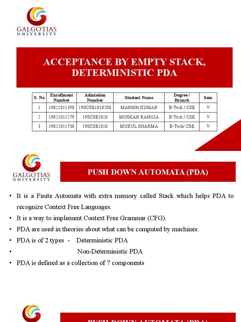 Acceptance by Empty Stack, Deterministic Pda: S. No Enrollment Number Admission Number Student ...