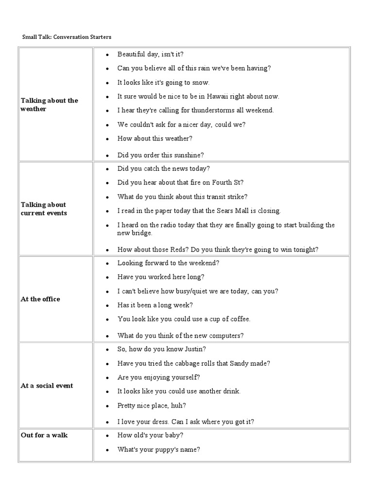 Small Talk - Conversation Starters | PDF