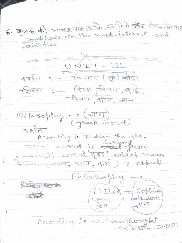 BEd Philosophy Notes | PDF