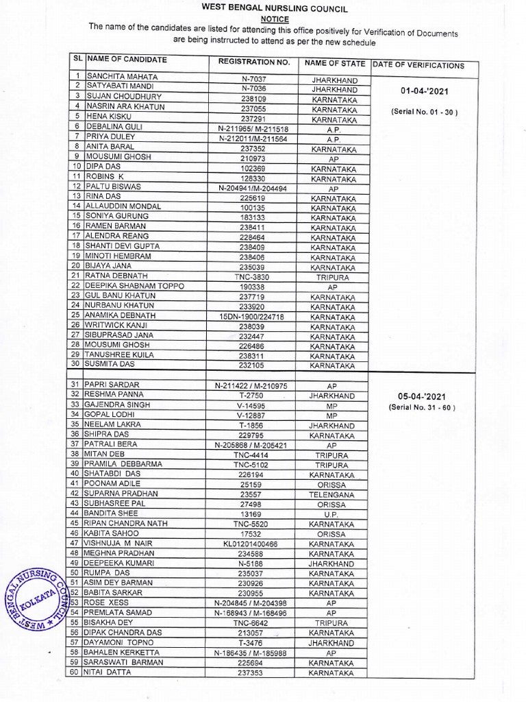 List of Verification For Reciprocal Registration | PDF