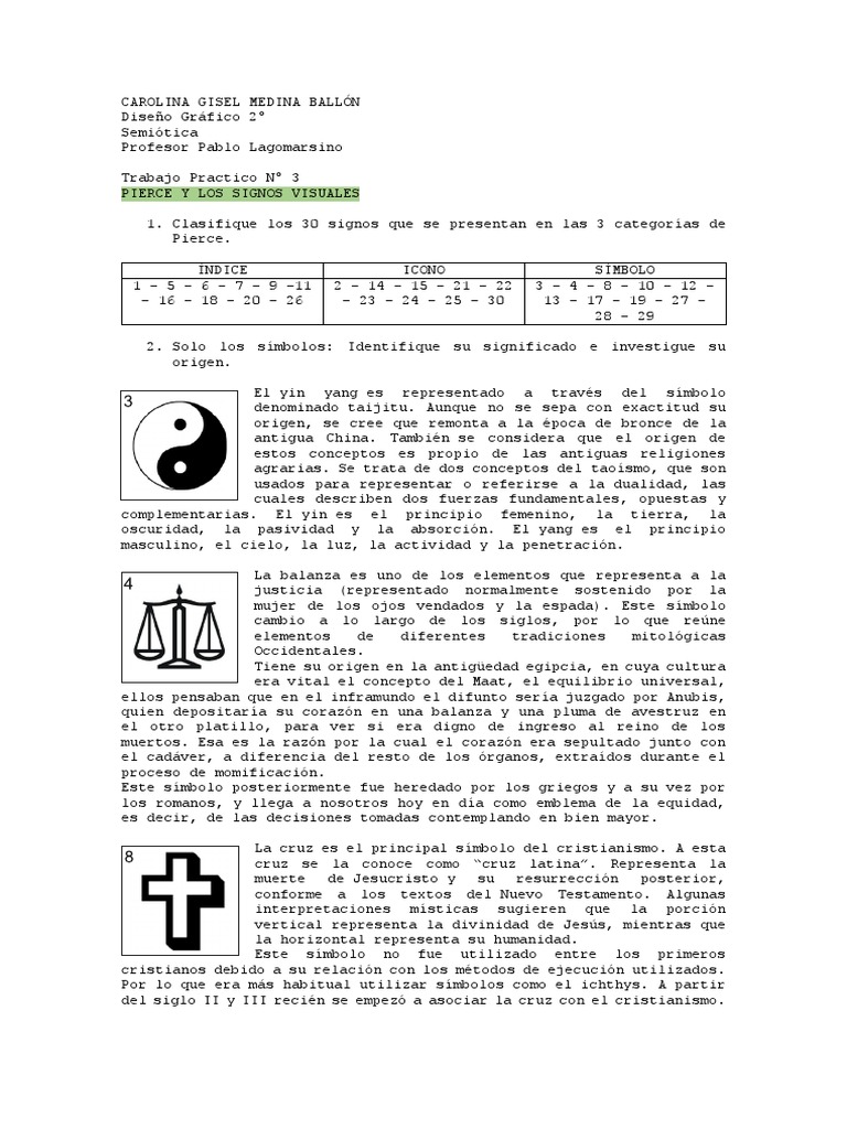 Carolina Gisel Medina Ballón - tp3 | Download Free PDF | Yin y yang