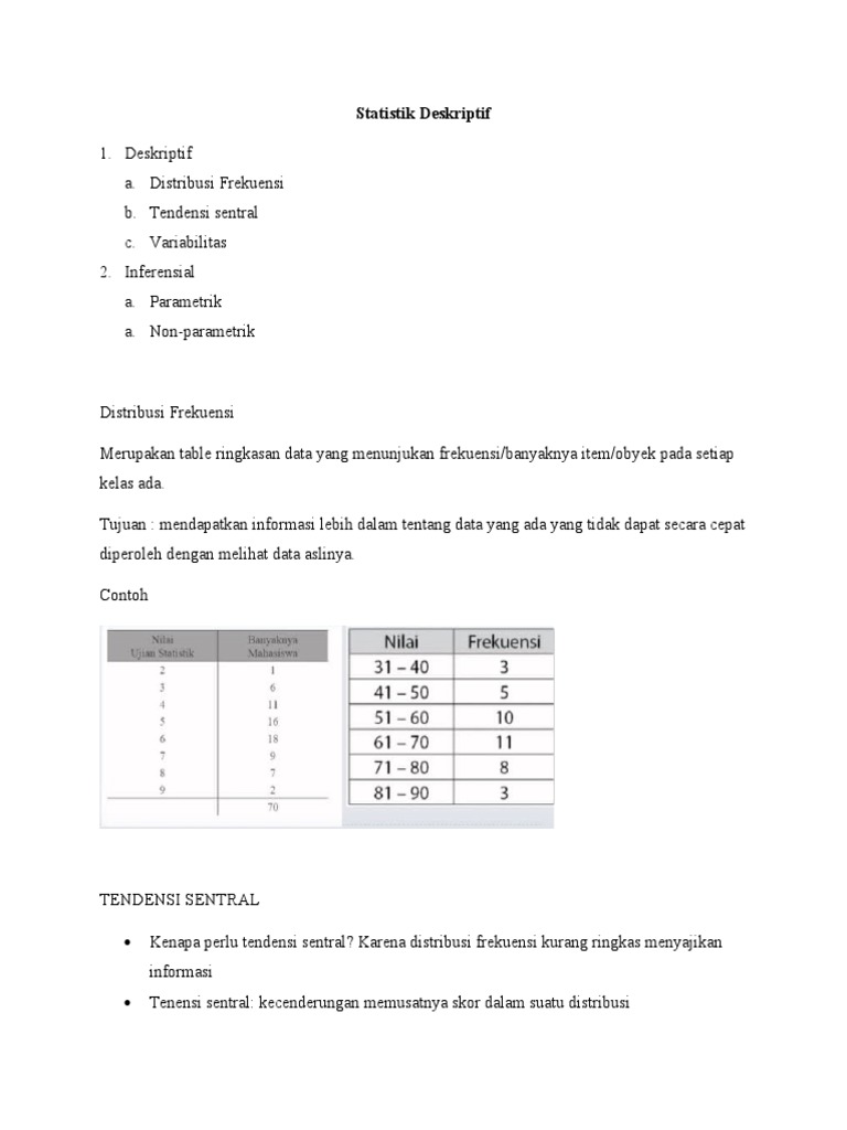 Statistik Deskriptif | PDF