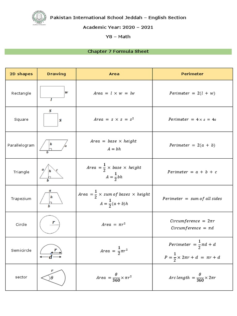 Pakistan International School Jeddah - English Section Academic Year ...