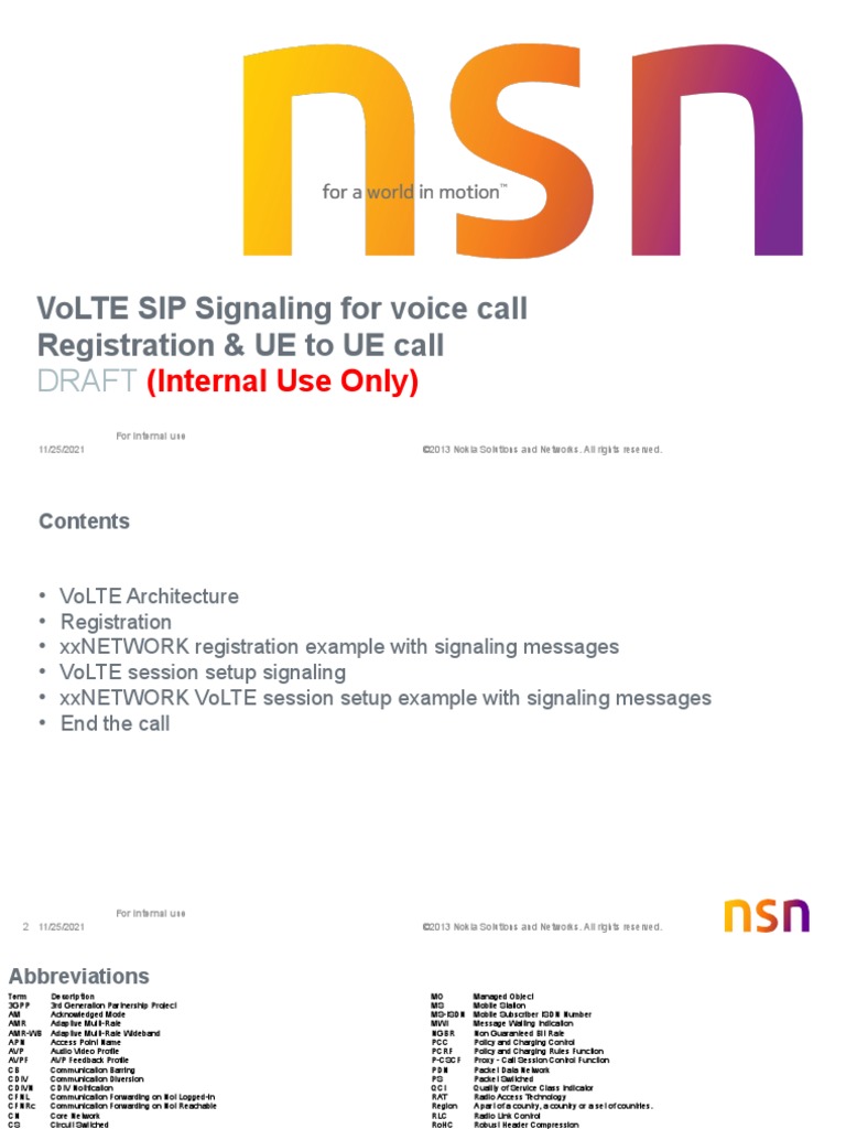 SIP Signaling Anlysis | PDF | Ip Multimedia Subsystem | Session Initiation Protocol