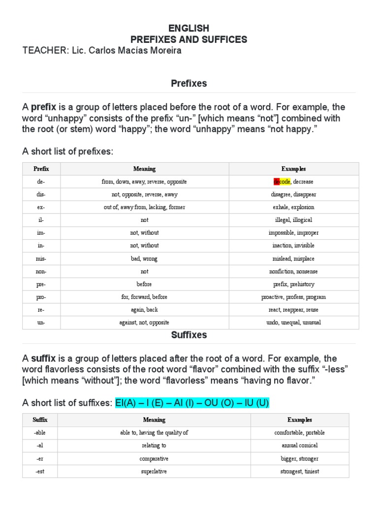 English Prefixes and Suffixes | PDF | Linguistics | Language Mechanics