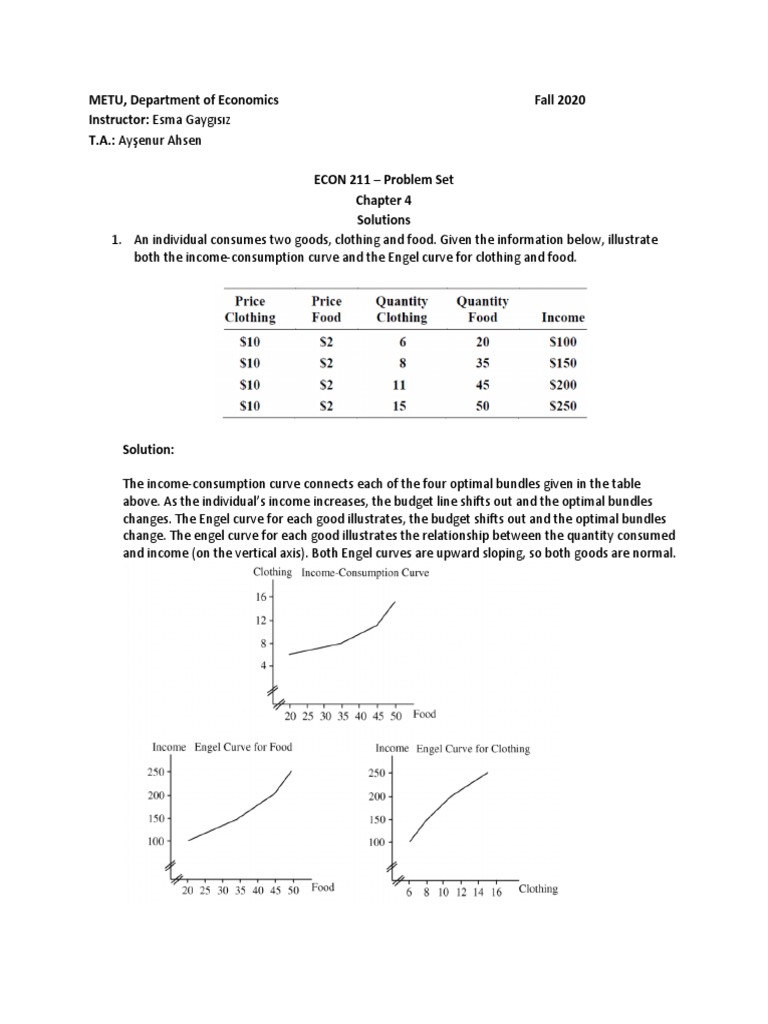 Problem Set 3 - Solution | PDF | Demand | Elasticity (Economics) Problem Set 3 - Solution | PDF | Demand | Elasticity (Economics)